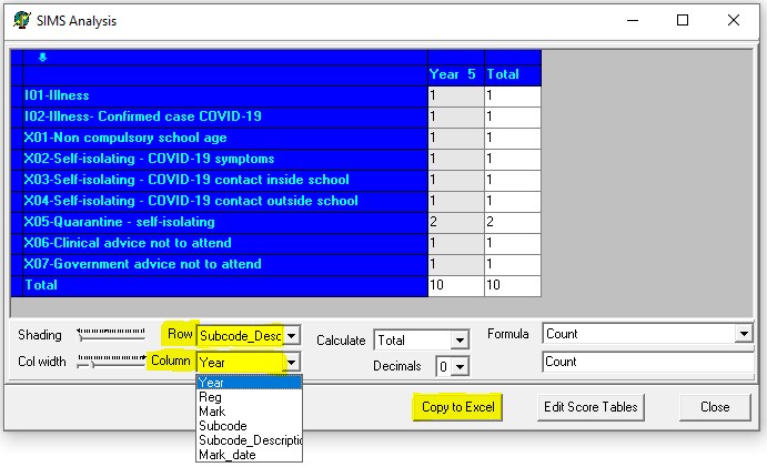 SIMS Covid Attendance Sub-Codes | School Business Services